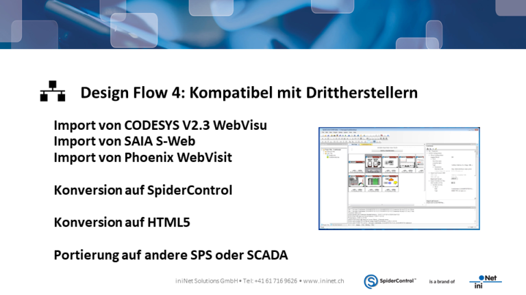 Ein Design Tool: HMI Editor – iniNet Solutions GmbH