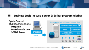 Ein Design Tool: HMI Editor – iniNet Solutions GmbH